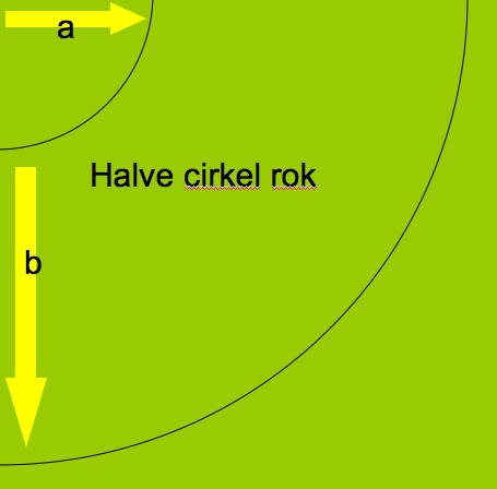 De stikdoos: Halve cirkel rok voor iedereen