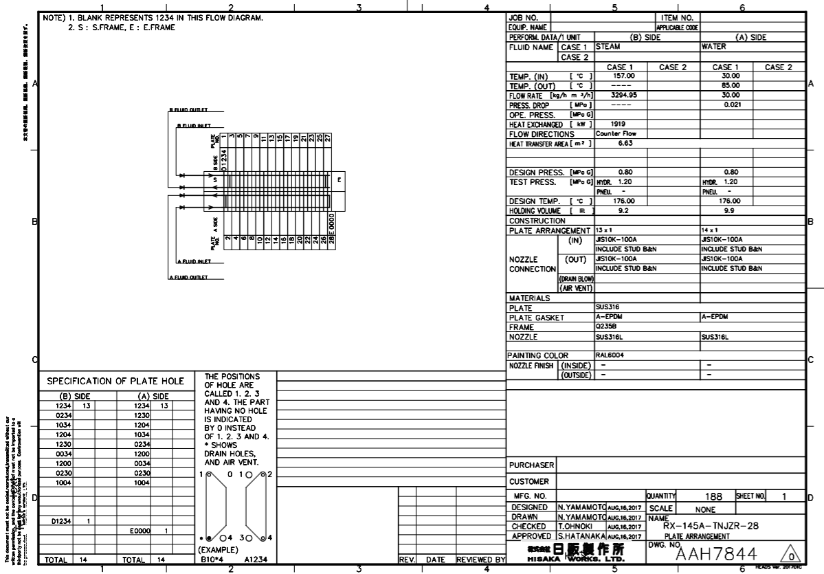 Heat Exchanger Process Data Sheet at Charlie Gladys blog