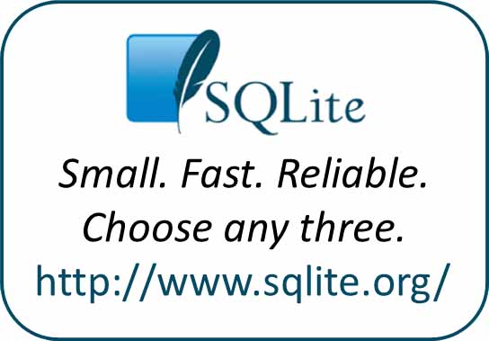 Inilah Kelebihan dan Kekurangan SQLite