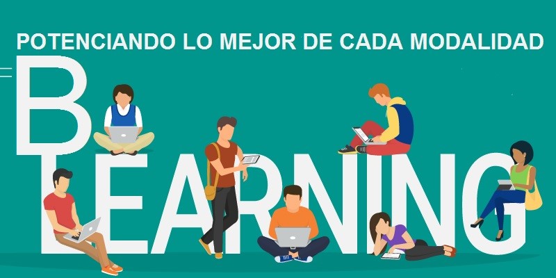 El uso de b-learning en la enseñanza del idioma inglés
