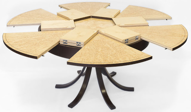 Dr. Tom's Classroom: Expanding Table - Engineering Magic