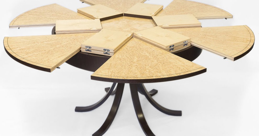 Dr. Tom's Classroom: Expanding Table - Engineering Magic