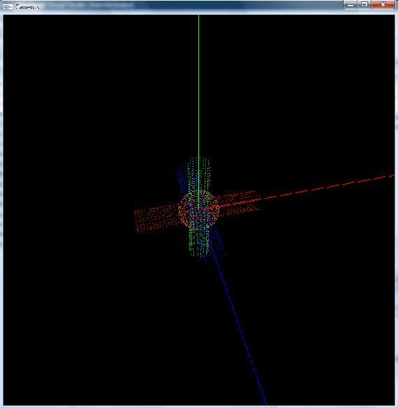 Canerus Stdout: My OpenGL Adventures: 3D Particle Simulator
