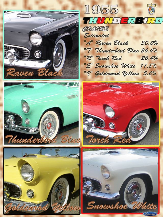 Fortuna classic: 1955-57 Thunderbird colors