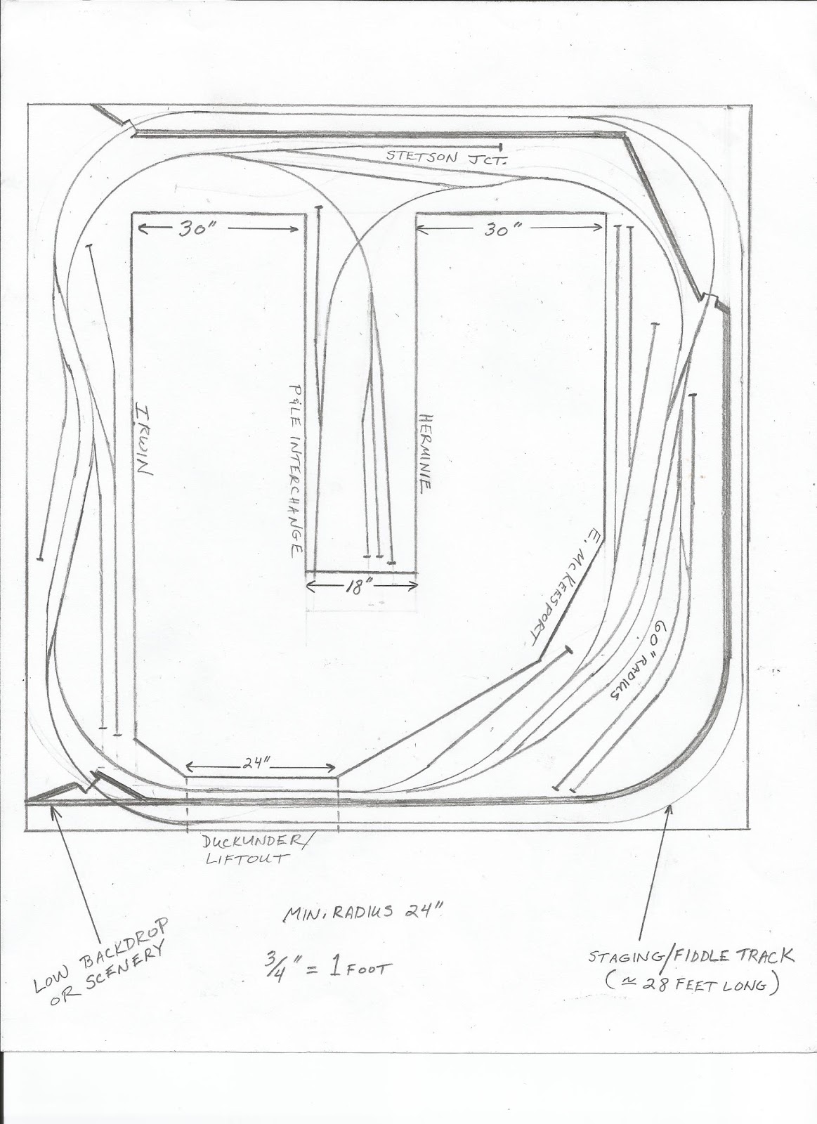 Model Railroading - PRR Irwin District: Loop Layout with Penisula