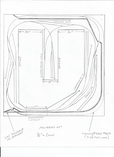Model Railroading - PRR Irwin District: Loop Layout with Penisula