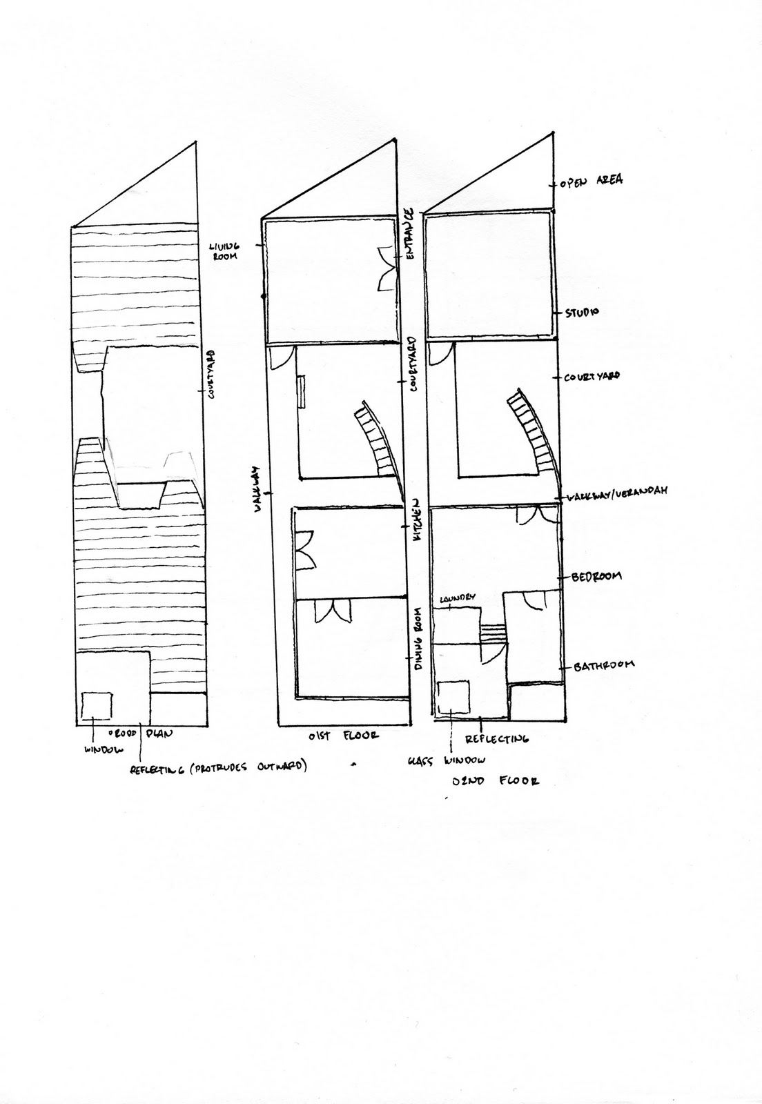 DAB-310: Cabin Design and Three Major Themes