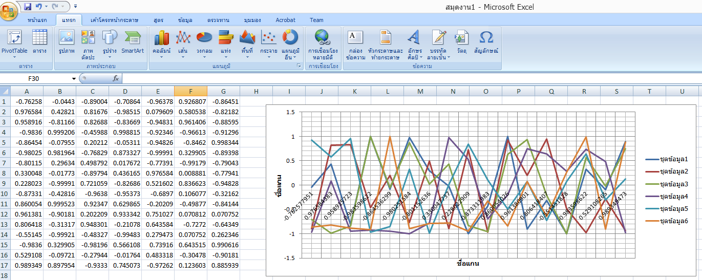 Microsoft Excel Create Graph On Excel 2007 สูตร Excel รวมสูตร Excel