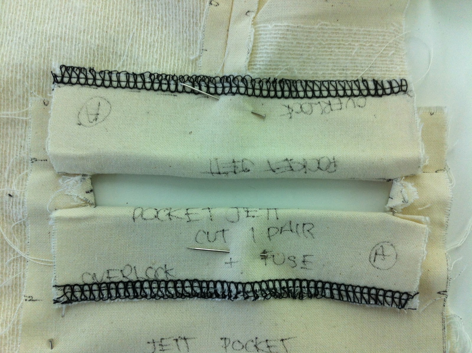 fashion from every angle