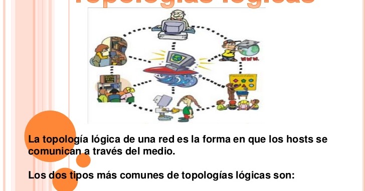 Redes INTERNOLOGI: 1.1. Topologias logicas