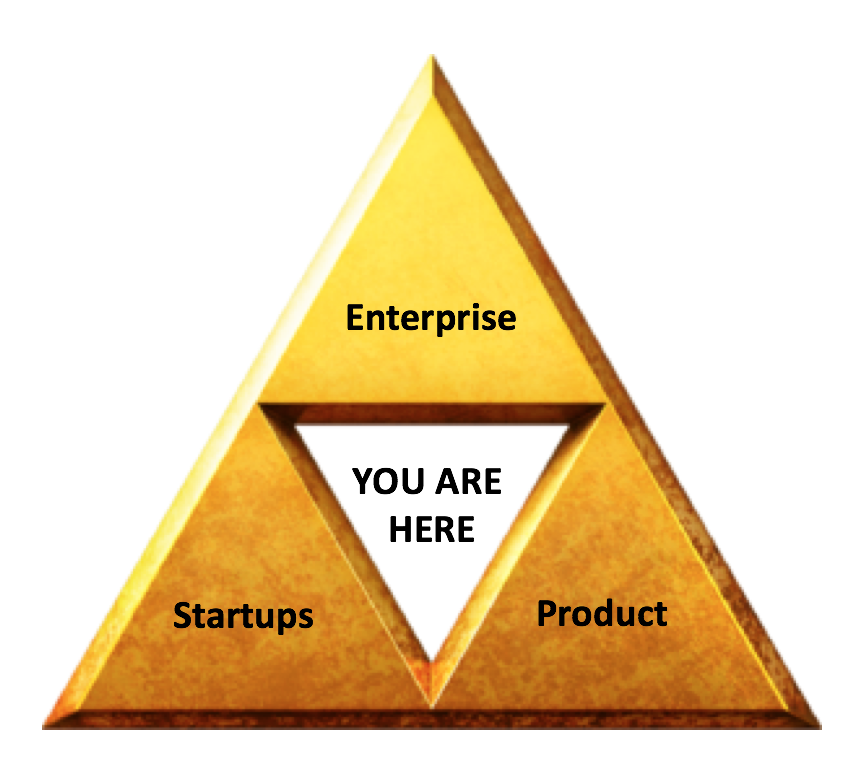 Welcome to The V Formation - The V Formation