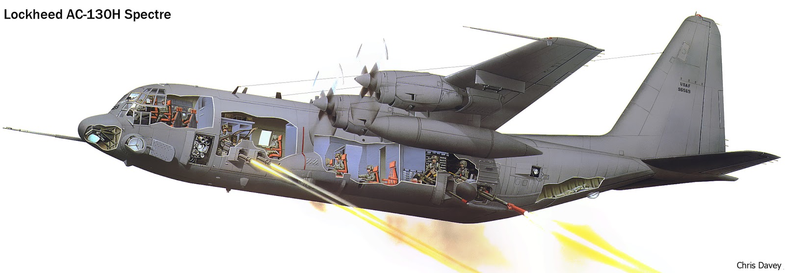 The Purcell Chronicles: For Those About to Rock: The AC-130