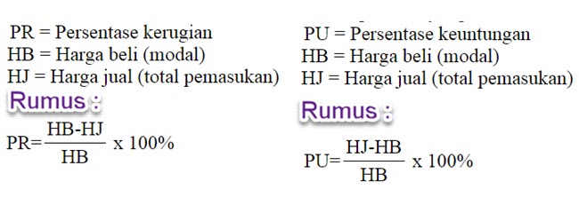 Memahami Keuntungan dan Kerugian | Mikirbae.com