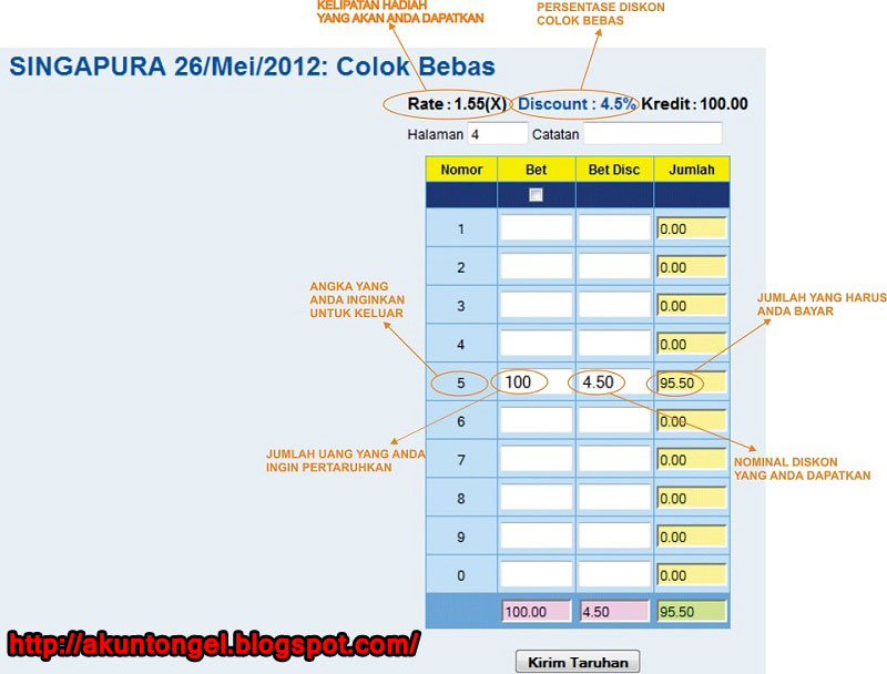 Cara Bermain Colok Bebas pada Klik4d