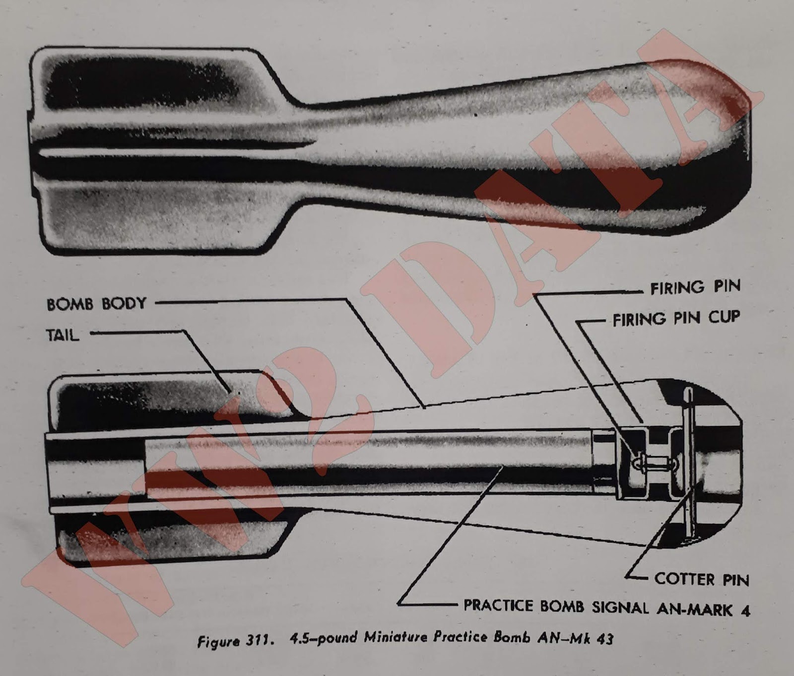 WW2 Equipment Data: American Projectiles and Explosives - Navy Practice ...