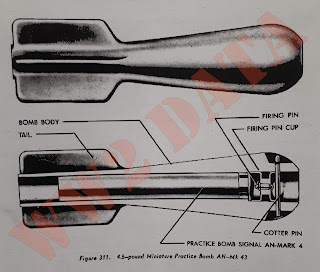 WW2 Equipment Data: American Projectiles and Explosives - Navy Practice ...