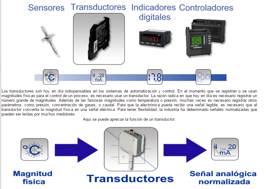 TRANSDUCTORES ELECTRICOS: junio 2015