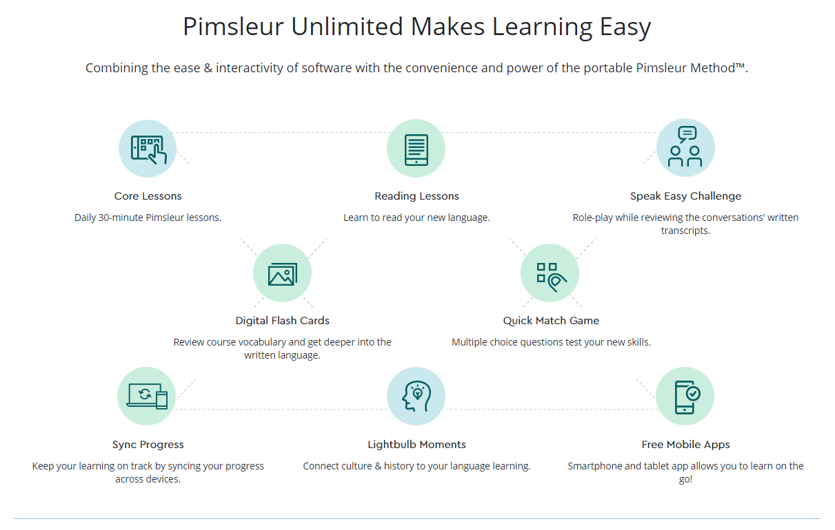 Pimsleur Language Programs Audio Lessons Review