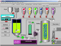 Sistemas Hidroneumaticos: octubre 2016