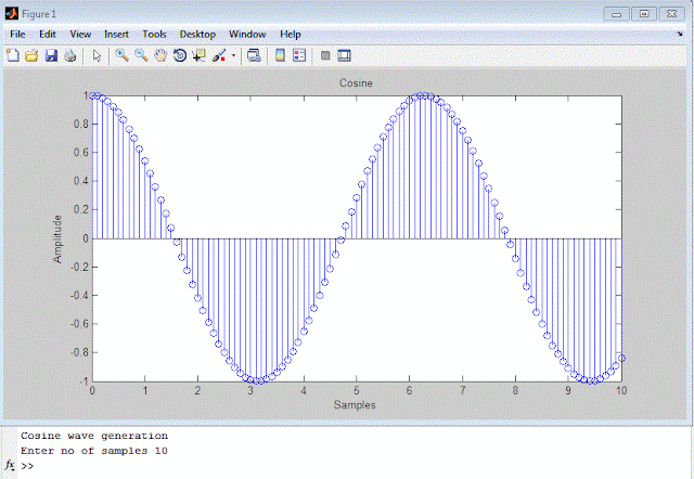 MatLab Programs - IMPULSE - STEP - SINE - COSINE -TRIANGULAR - SAWTOOTH ...
