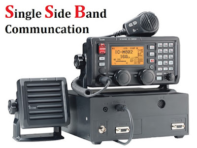 SSB | Single Side Band Communication - Teknologi