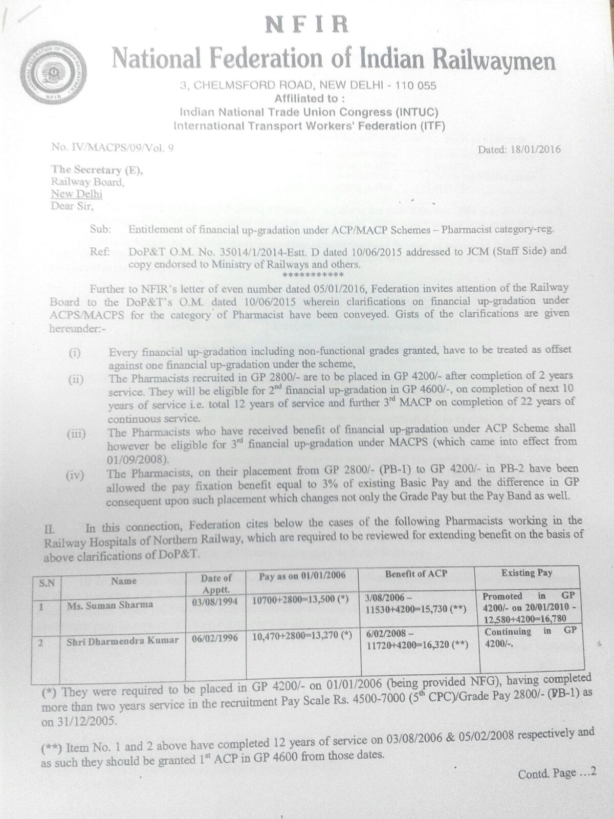 Indian Railway Pharmacist Association: MACP letter to Railway Board by ...