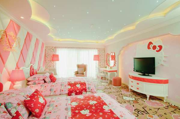 Desain Rumah Hello Kitty Terpopuler 2016 - Modern Minimalis
