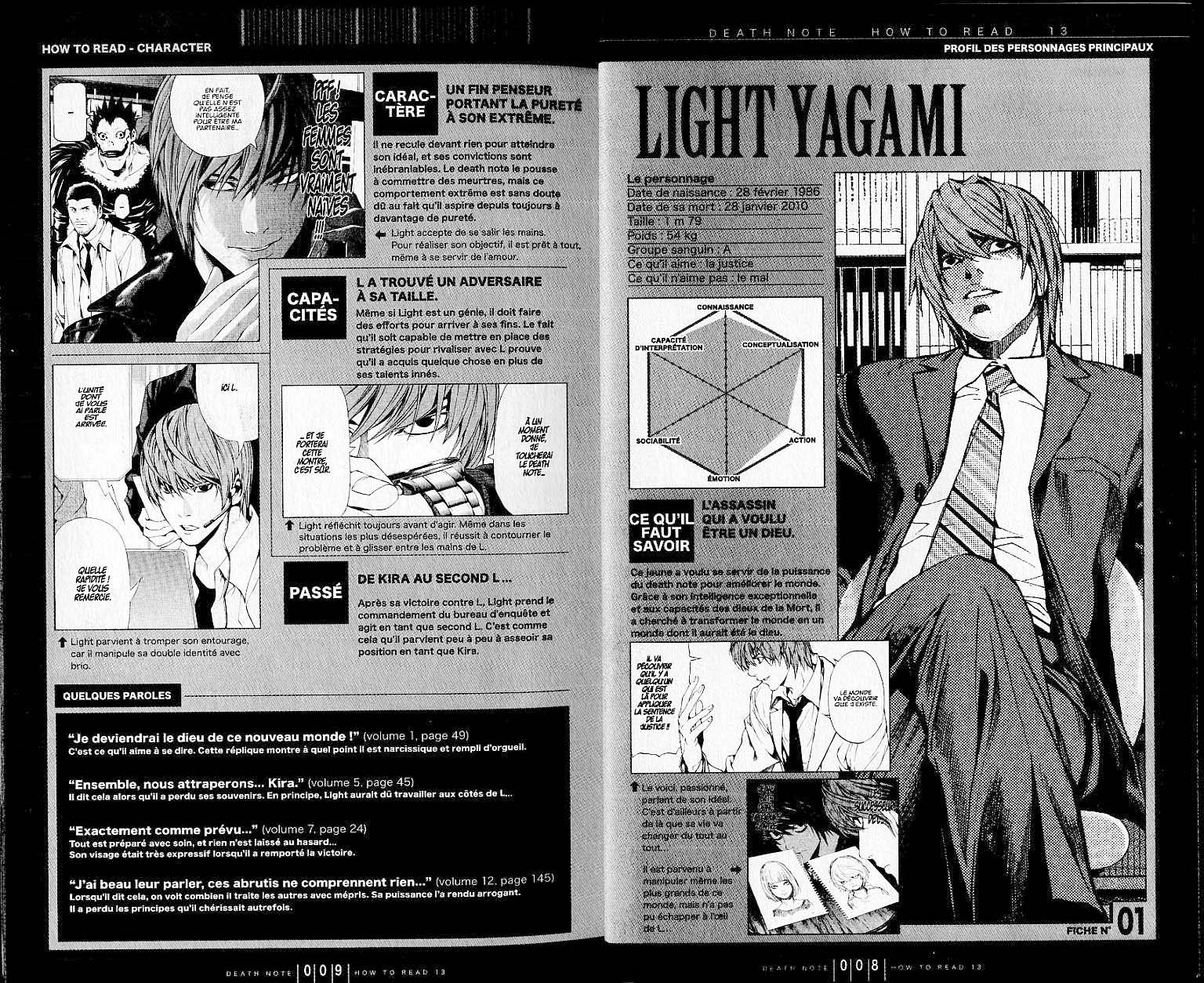 Manga-Fans: Death Note Volume.13