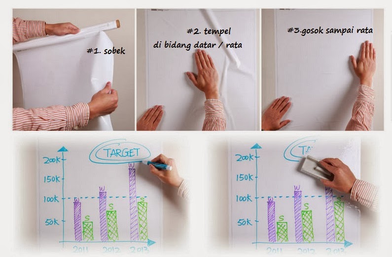 Perlu White Board yang mudah dibawa bawa, Gunakan Instant Whiteboard ...