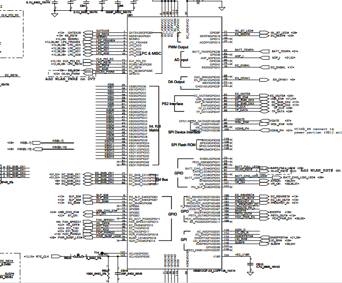 LAPTOP SYSTEM MOTHERBOARD SWITCHING - TeknisiKediri.com