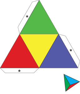 Мрежа геометријских тела - радни листови | ТЕХНИКА И ТЕХНОЛОГИЈА