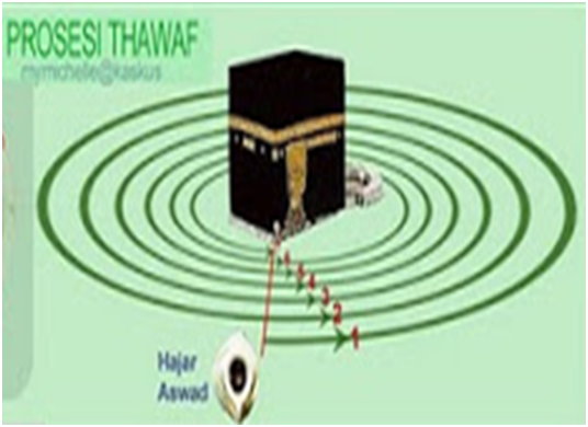 Gule Rampoe (Campur-Campur): Penjelasan Pendidikan Berkarakter dalam ...