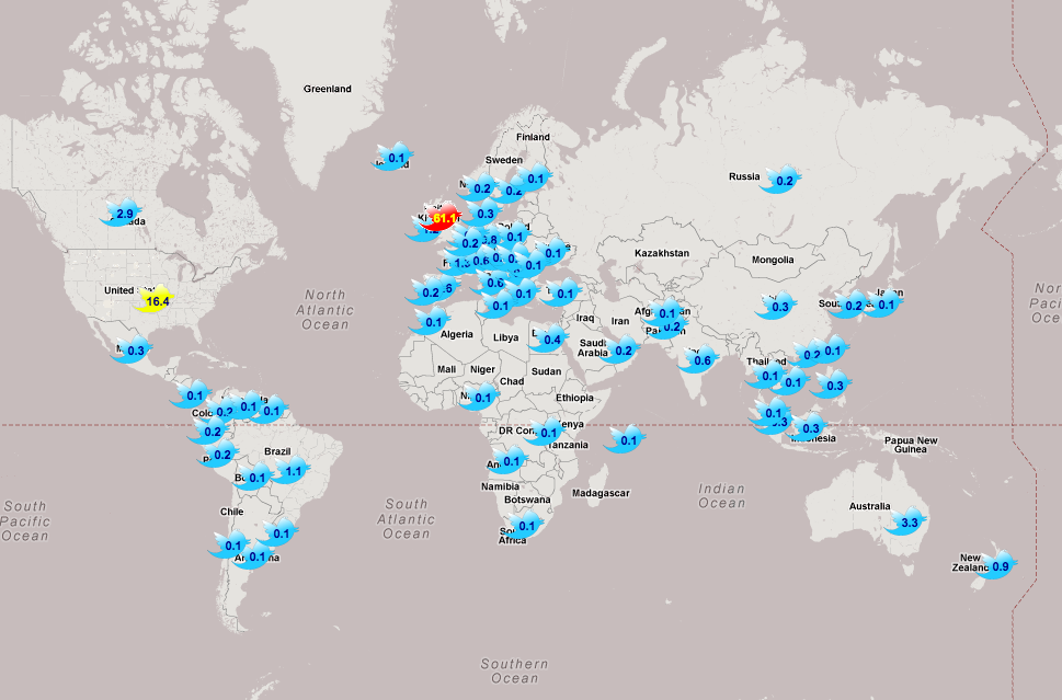 A global support network