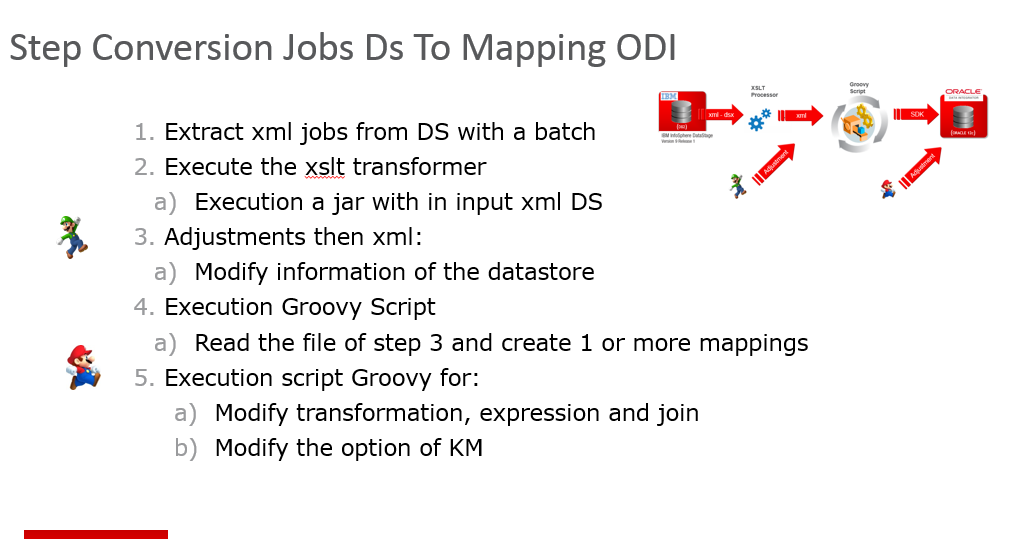 ELCARO: Dynamic Converter Engine (DCE) - Migration IBM DataStage to ...