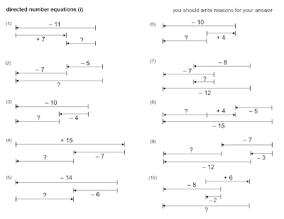 MEDIAN Don Steward mathematics teaching: directed number equations