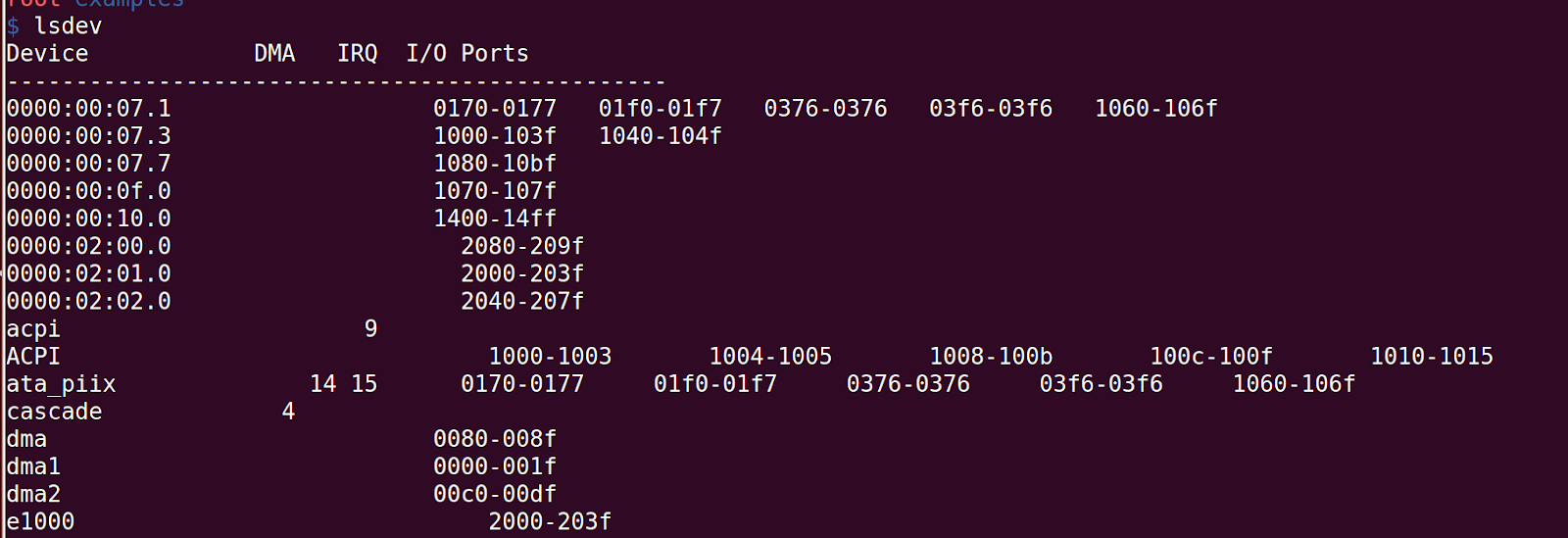 Linux Commands for Hardware Info - lshw, lspci, lsdev, lscpu, lsblk, lsusb