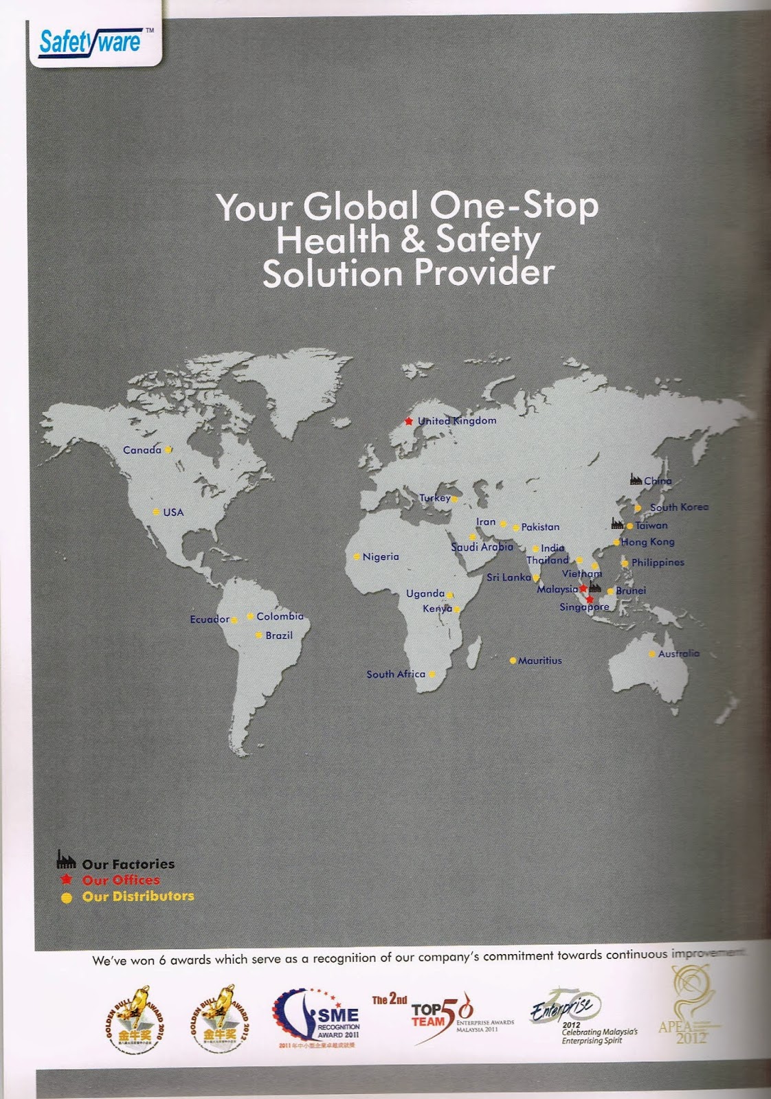 SAFETYWARE: WHY SAFETYWARE?