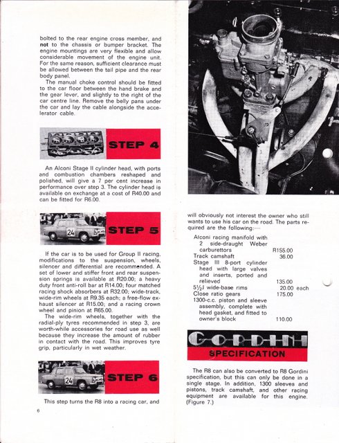 Alconi Conversion for Renault R8 & R10 Models 1964 - 1970: Alconi ...