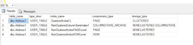 SQL Server – performance and other stories: Compressing everything in a ...