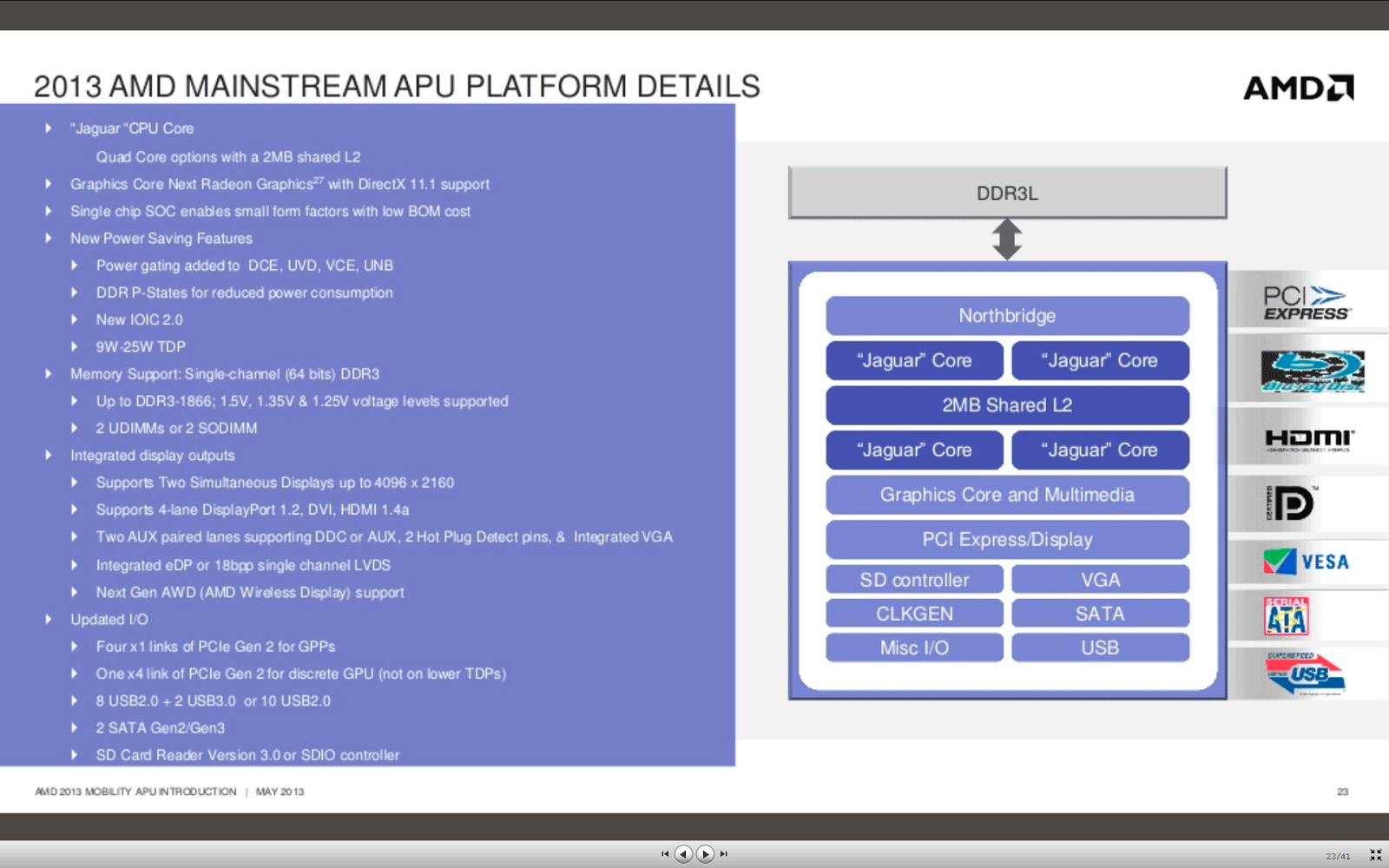 HTPC-Ателье: APU AMD E1-2100 и A6-5200