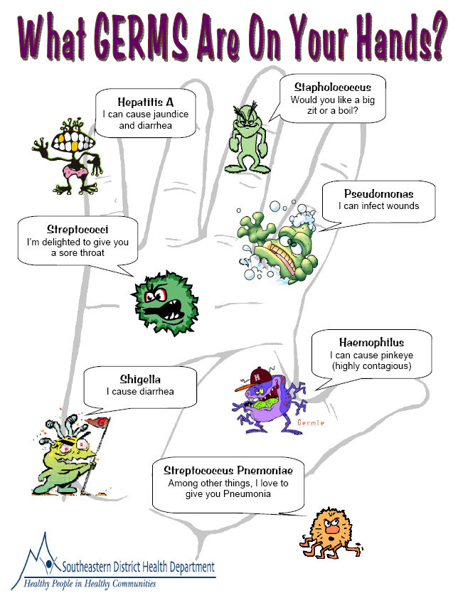 La.. La.. La..whatever..!!: Healthy tips: Don't Touch Your Face!!