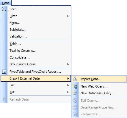 Excel Coretan Mr. Kid: Get External Data - 01 - Introduction