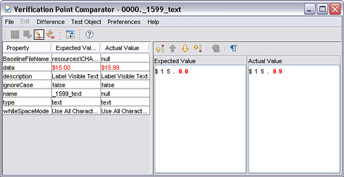 Software Testing And Qtp Playing Back Rft Script Viewing Results