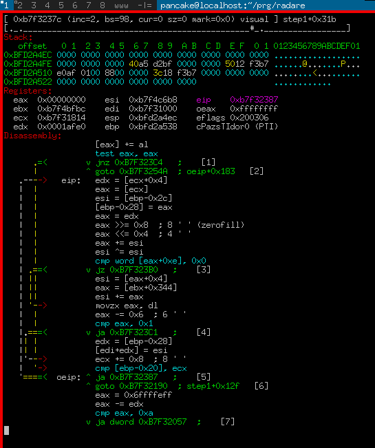 Radare The Reverse Engineering Framework