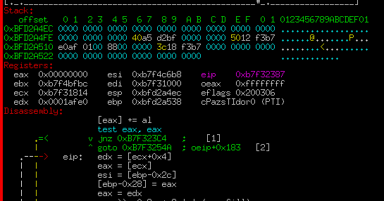 Radare The Reverse Engineering Framework Pentest Tools