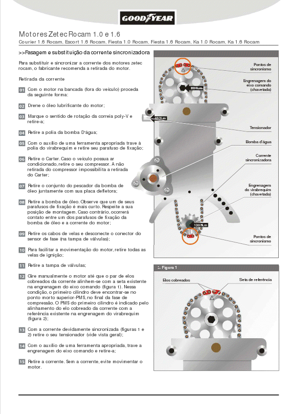 Ford Ka XR - Simplesmente rápido: Montagem Zetec Rocam