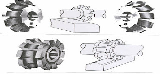 JENIS-JENIS CUTTER FRAIS YANG UMUM DIGUNAKAN