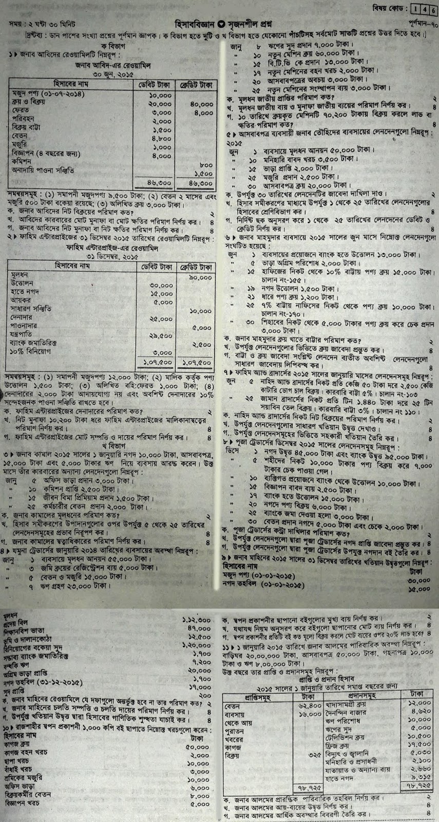 SSC Accounting Model Question - 02
