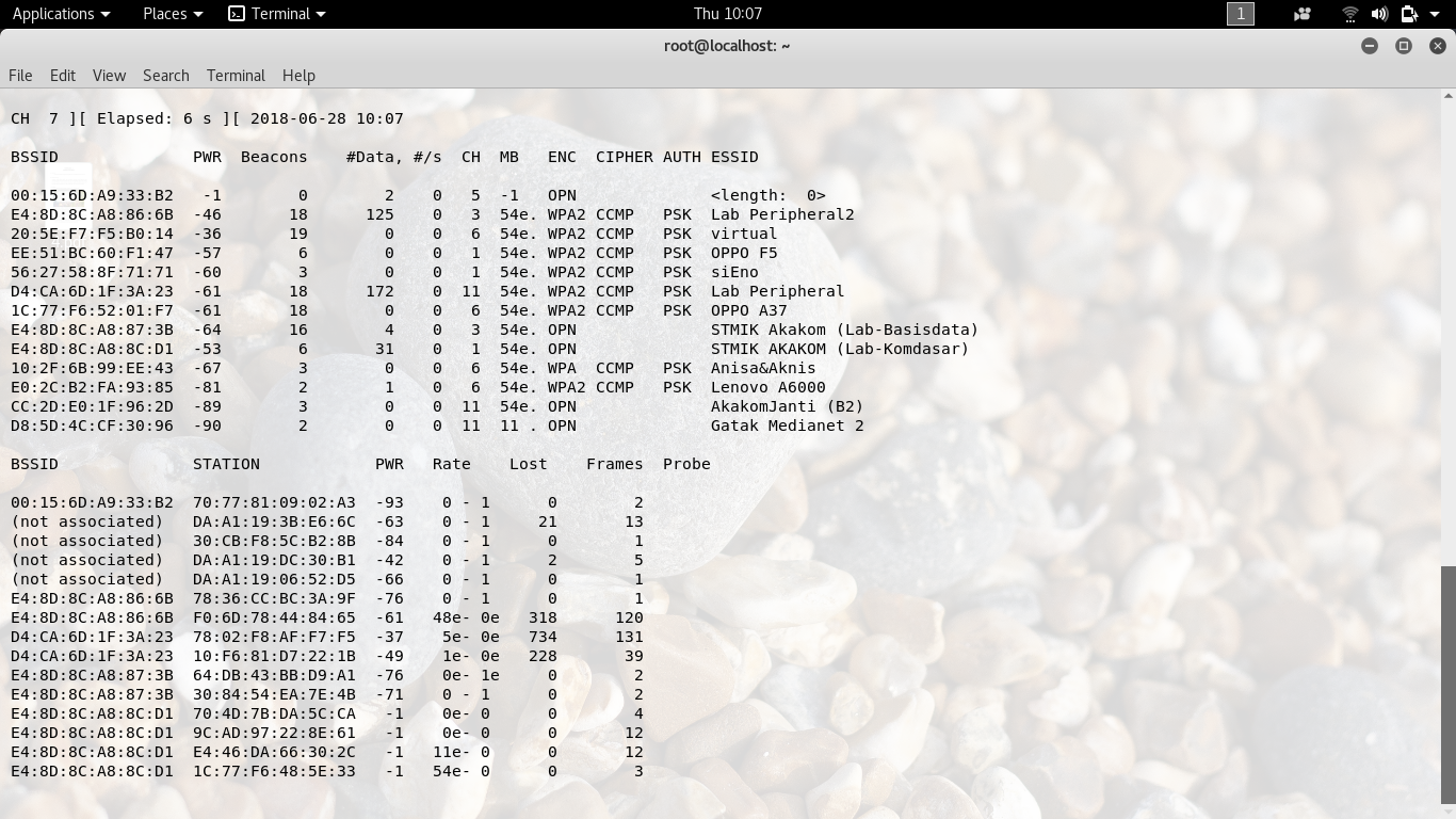 Cara membobol wifi menggunakan AIRCRACK-NG pada KALI LINUX - MALASNUGAS