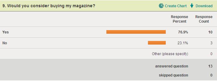 AS Media Foundation Portfolio